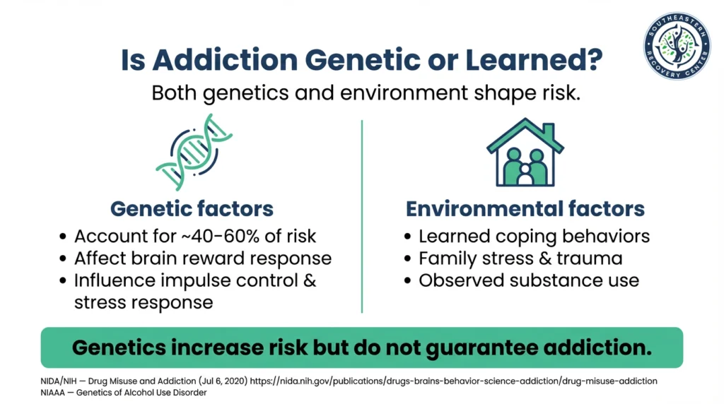 How Does Addiction Run Through Families? - Drug & Alcohol Rehab ...